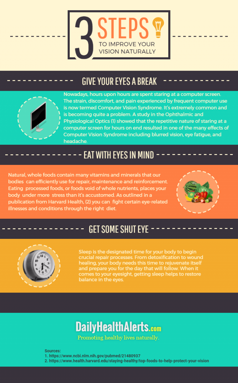 How To Improve Your Vision Naturally | Daily Health Alerts
