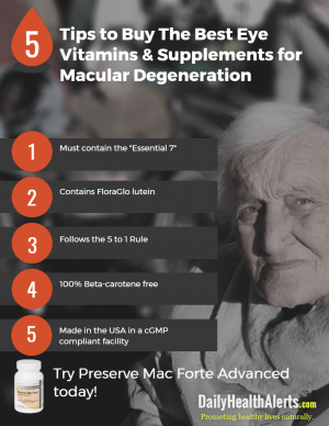 5 Tips to Buy Best Macular Degeneration Eye Vitamins & Supplements ...
